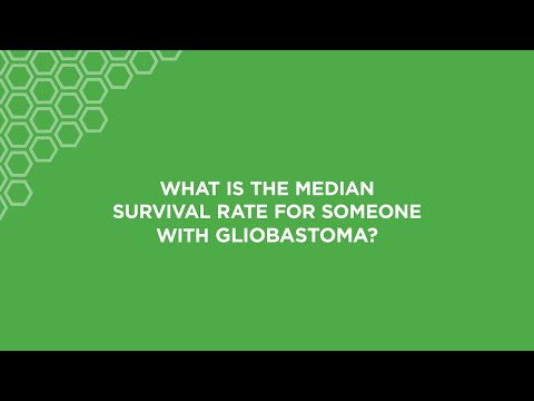 Understanding Glioblastoma Survival Rates | Brain Tumor Clinical Trial Q&A