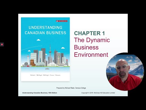 004 Mod 01 Chapter 01 Dynamic Business Environment