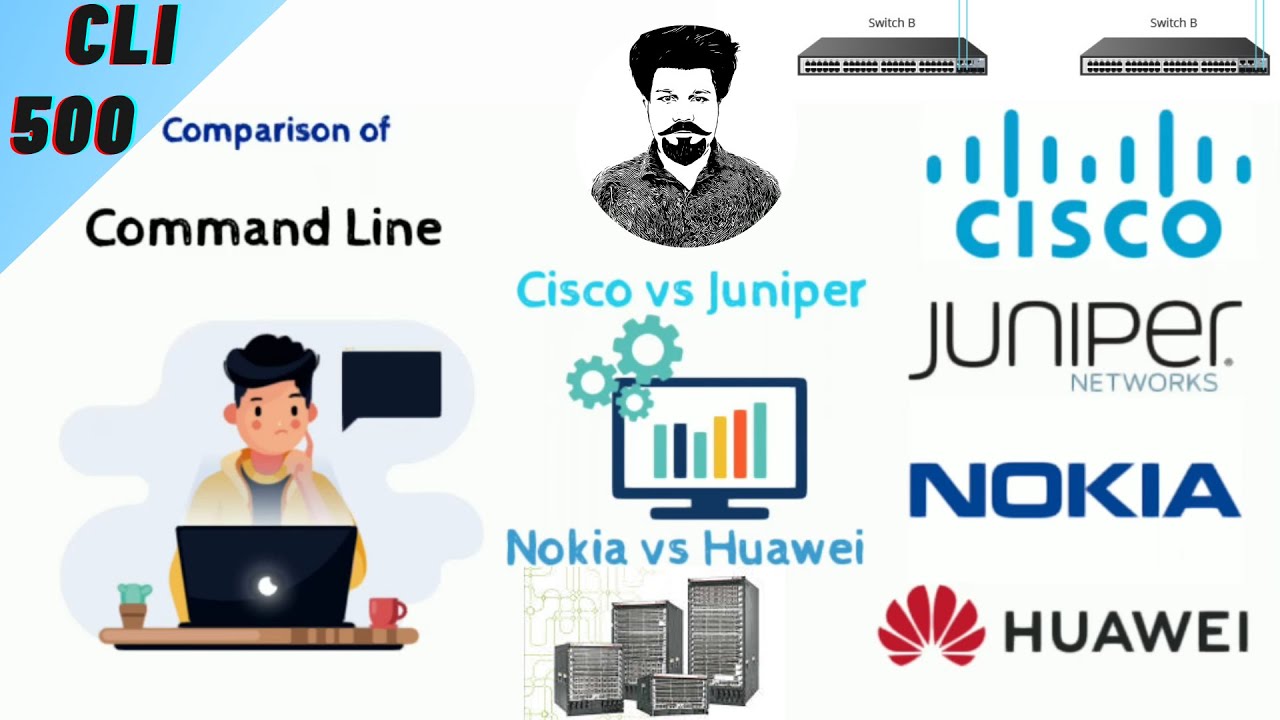 cisco Vs Juniper  &  Nokia Vs Huawei  Commands   Line-CLI