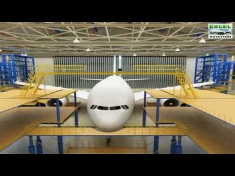 Excel Aviation Multi Aircraft Docking Systems