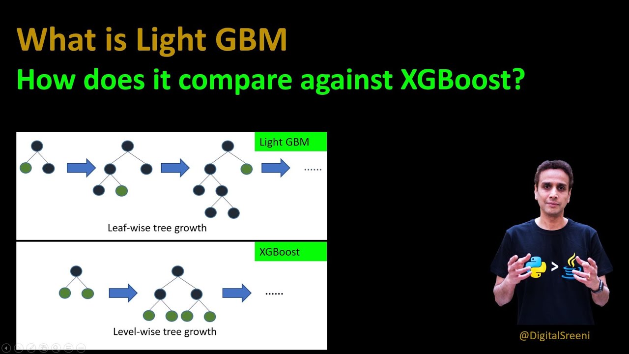 Understanding Light GBM: A Comparison with XGBoost | Galaxy.ai
