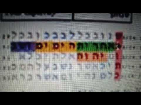 Messiah End of days in Bible Code Professor Haralick Rabbi Glazerson
