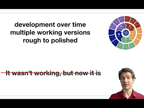 What is meant by Iterative Design?