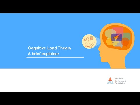 De cognitive load theory uitgelegd in 4 minuten | X, Y of Einstein?