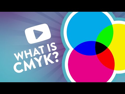 Understanding Print Terminology: What is CMYK?