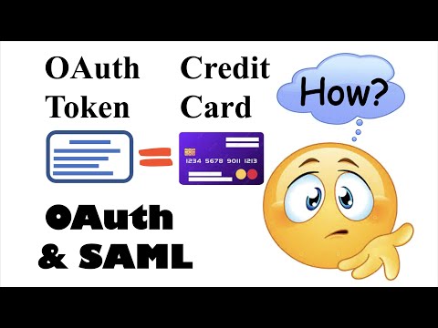 OAuth & SAML Basics & Fundamentals