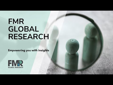 🚀 FMR Global Research: 37 Years of Market Insights & Innovation 📊