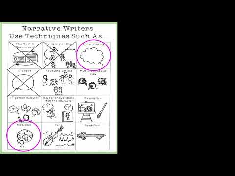 Reader's Workshop - Author's Craft Review