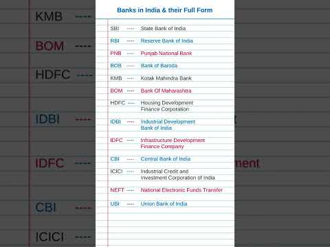 Full form of SBI/RBI/PNB/BOB/KMB/HDFC/CBI/ICICI/IDFC/IDBI/NEFT #ytshorts #shorts