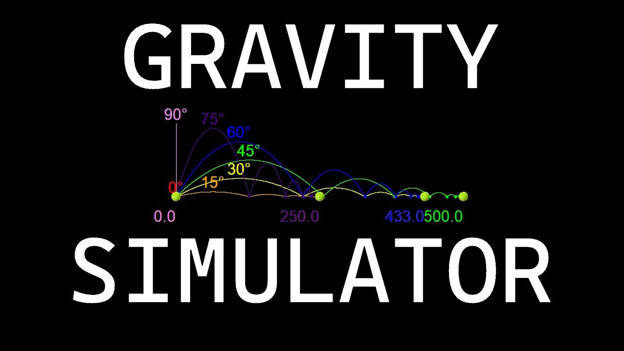 Using Python to solve Physics S2 E15