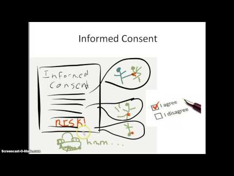 Vocab: Ethical Considerations (9-12)