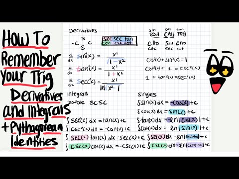 Calc 2 Cheat Sheet: How to Remember Trig Derivatives and Integrals For Your Exams| RU Calc 152