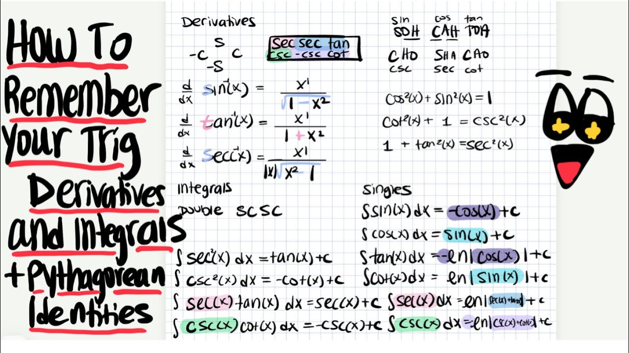 Calc 2 Cheat Sheet: How to Remember Trig Derivatives and Integrals For Your Exams | RU Calc 152