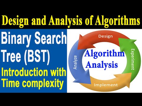 Binary Search Tree (BST) with Example | Time Complexity in Urdu/hindi