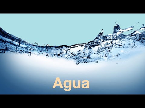 How to say water in Spanish