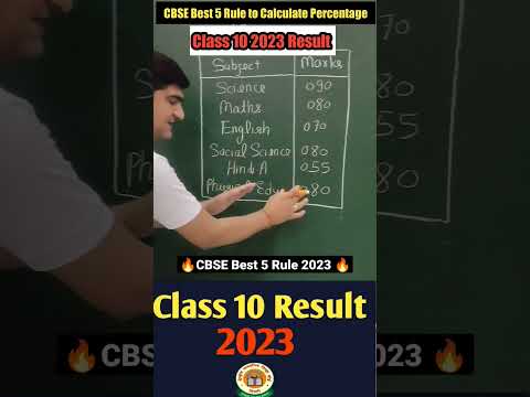 Class 10th में Percentge को कैसे calculate करेंगे ? #shorts #class10result2023 #cbse #result #2023