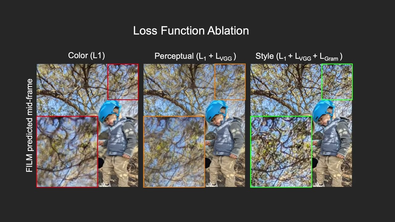 FILM: Frame Interpolation for Large Motion