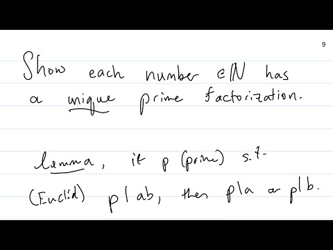 each number has a unique prime factorization (proof)