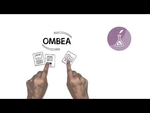 OMBEA Response Reviews and Pricing 2024