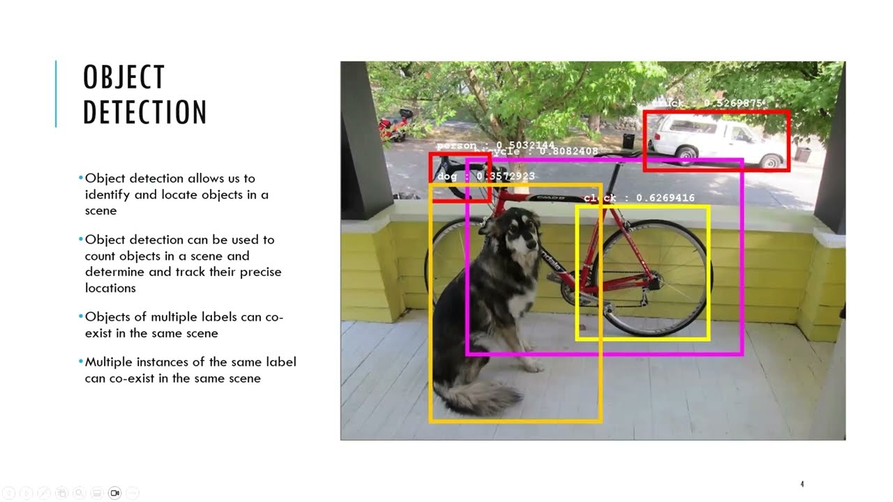 Depth Based Region Proposal Multi Stage Real Time Object Detection