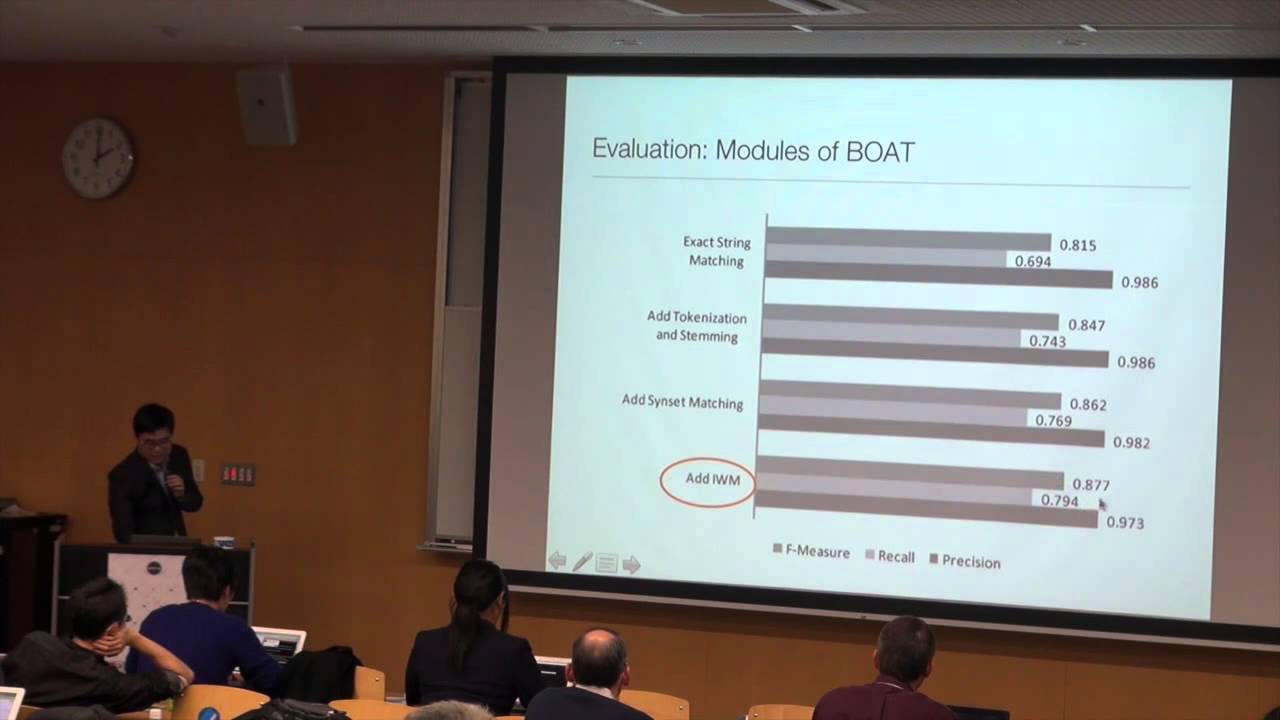 Text mining for ontology learning and matching