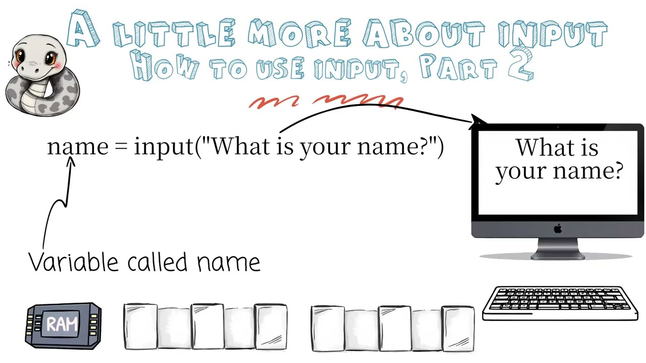 Python Input and Output (Python Building Blocks 3)