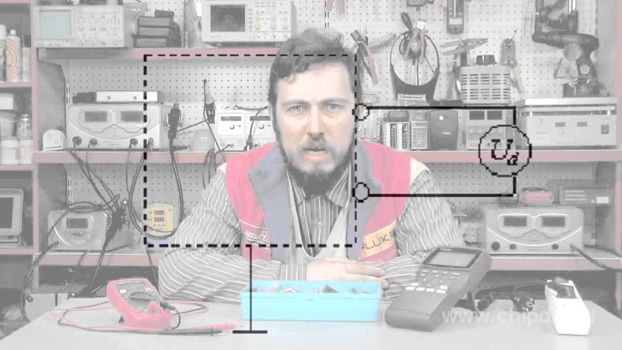 Electromagnetic Interference Classification