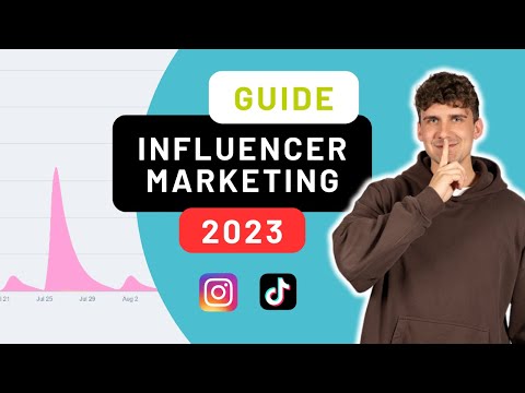 Influencer Marketing ➡️ In nur 4 Schritten zur perfekten Influencer Kampagne 💸🚀