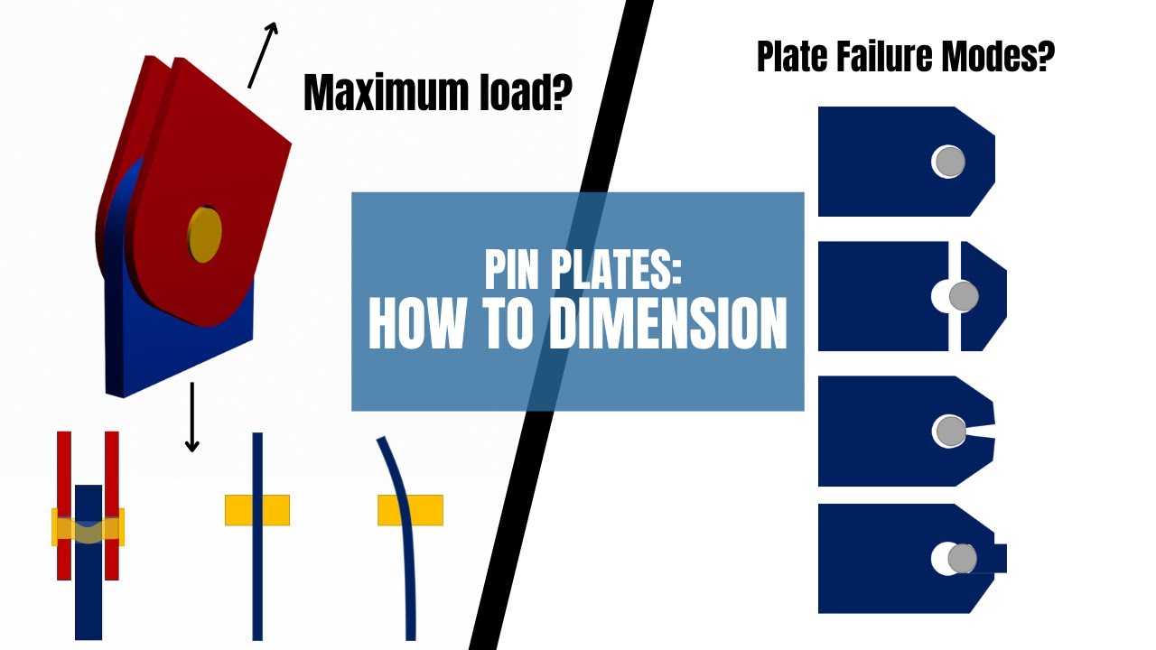 Complete Guide to Analyzing and Designing Pin Connections in Engineering @FrameMindsEngineering