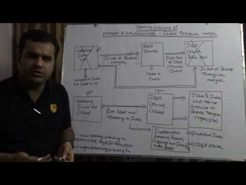 Mergers & Acquisition (M&A) - Reverse Triangular Mergers