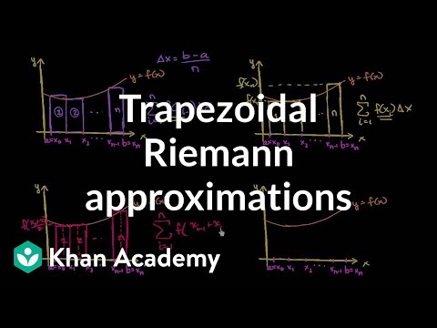 Midpoint and trapezoidal sums in summation notation (video) | Khan Academy