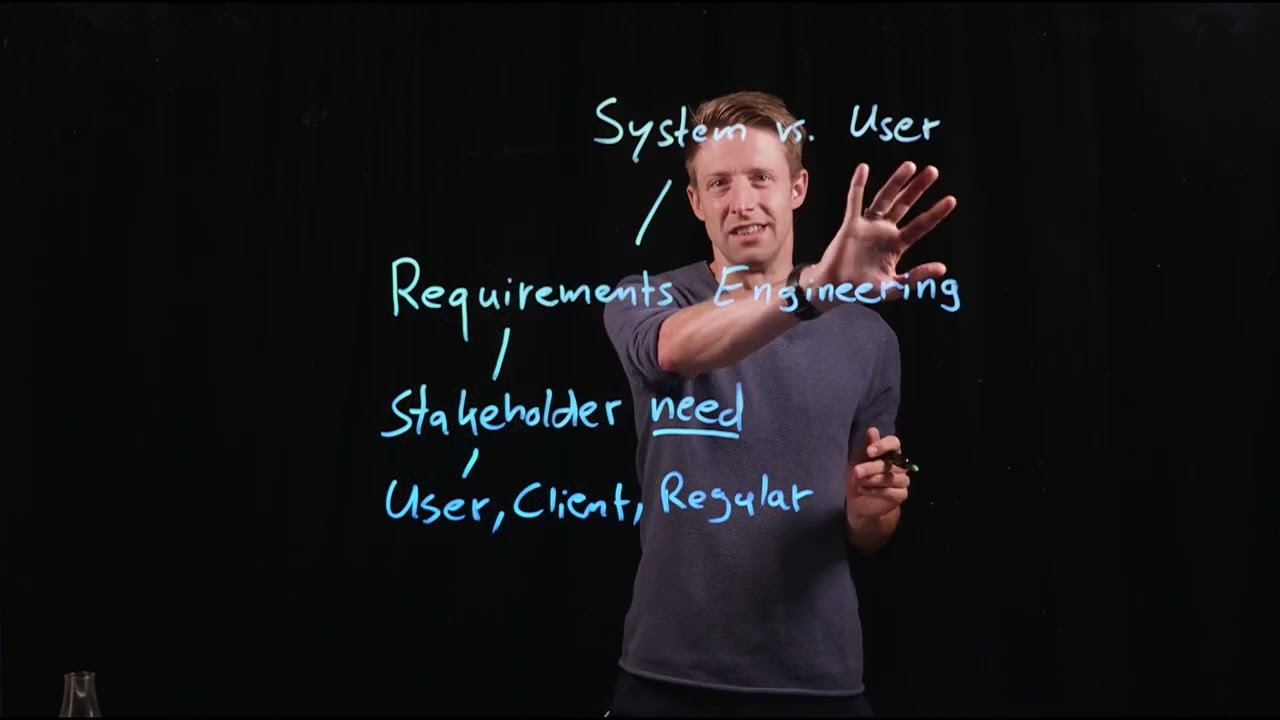 Module 01: Requirements Engineering, Part 01: Intro