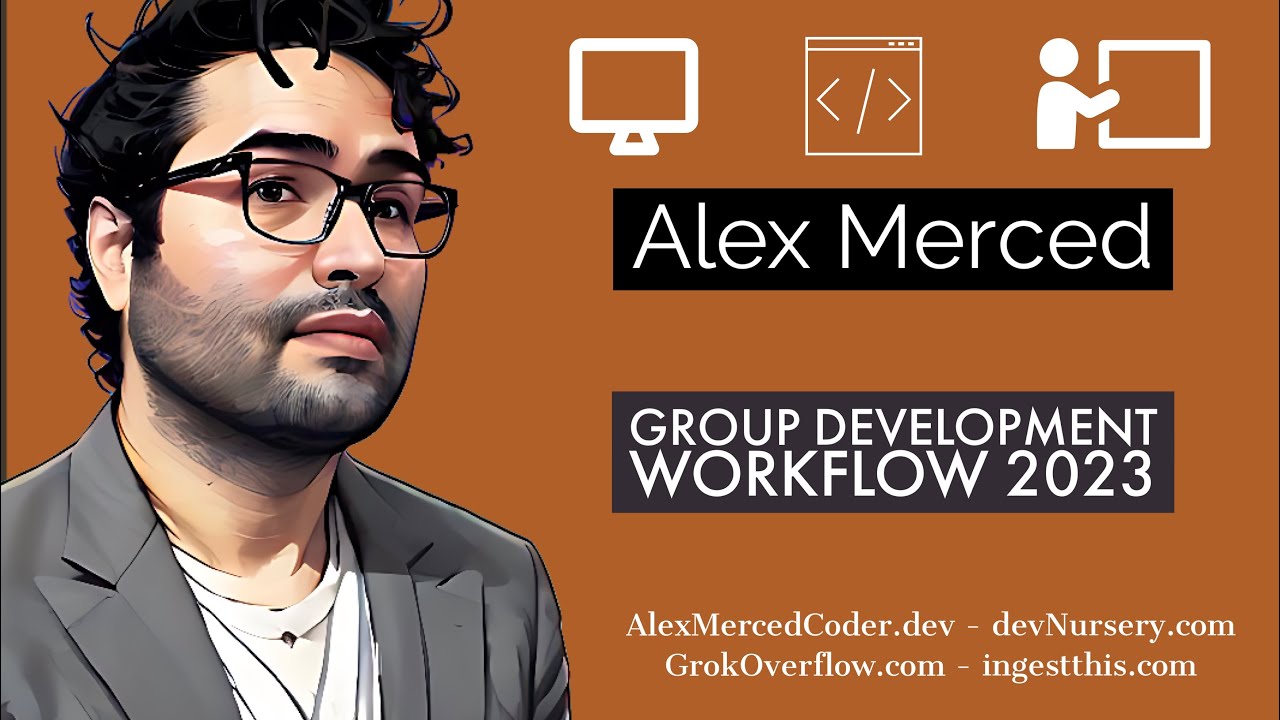 AM Coder - Group Development Work - Git/Github Flow - 2023 (Setup, Deployment, Branching, Pull Reqs)