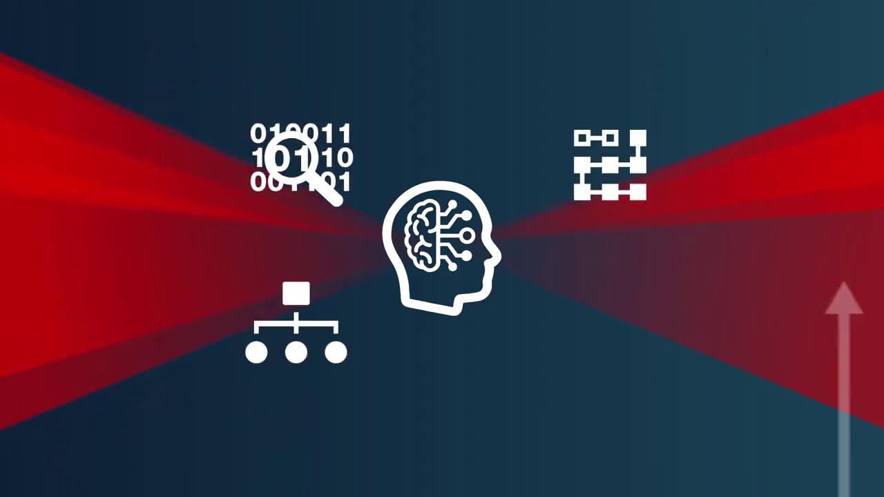 AI-Driven Security Operations | Fortinet