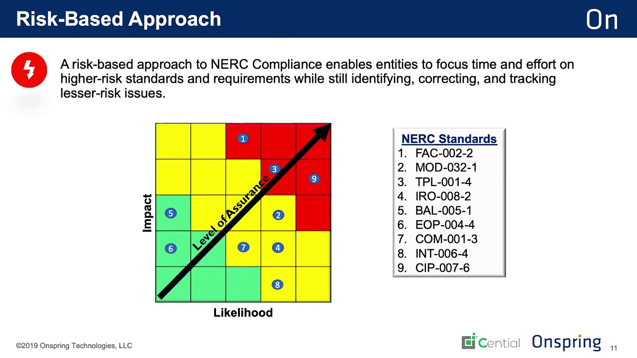 Seeking NERC Nirvana