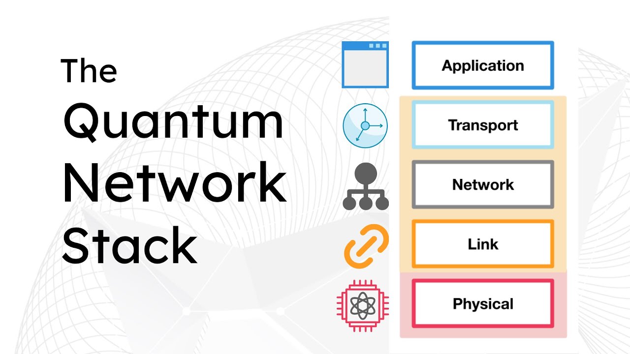 The Quantum Network Stack