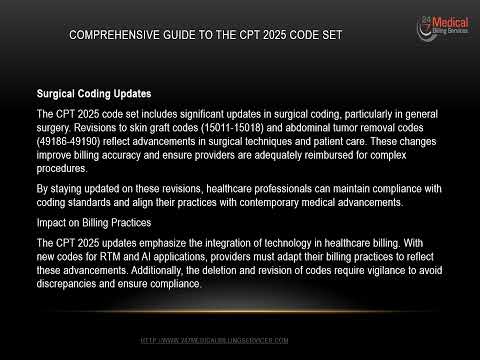 Comprehensive Guide to the CPT 2025 Code Set