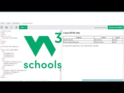 W3Schools HTML Tutorial Introduction// learn HTML CSS with W3schools