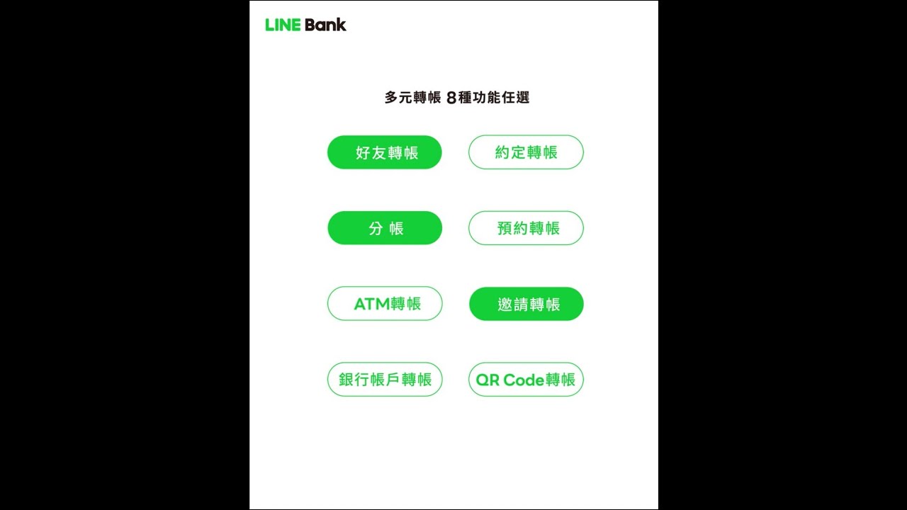 LINE Bank是什麼銀行代碼？輕鬆掌握 LINE Bank 銀行代碼 824