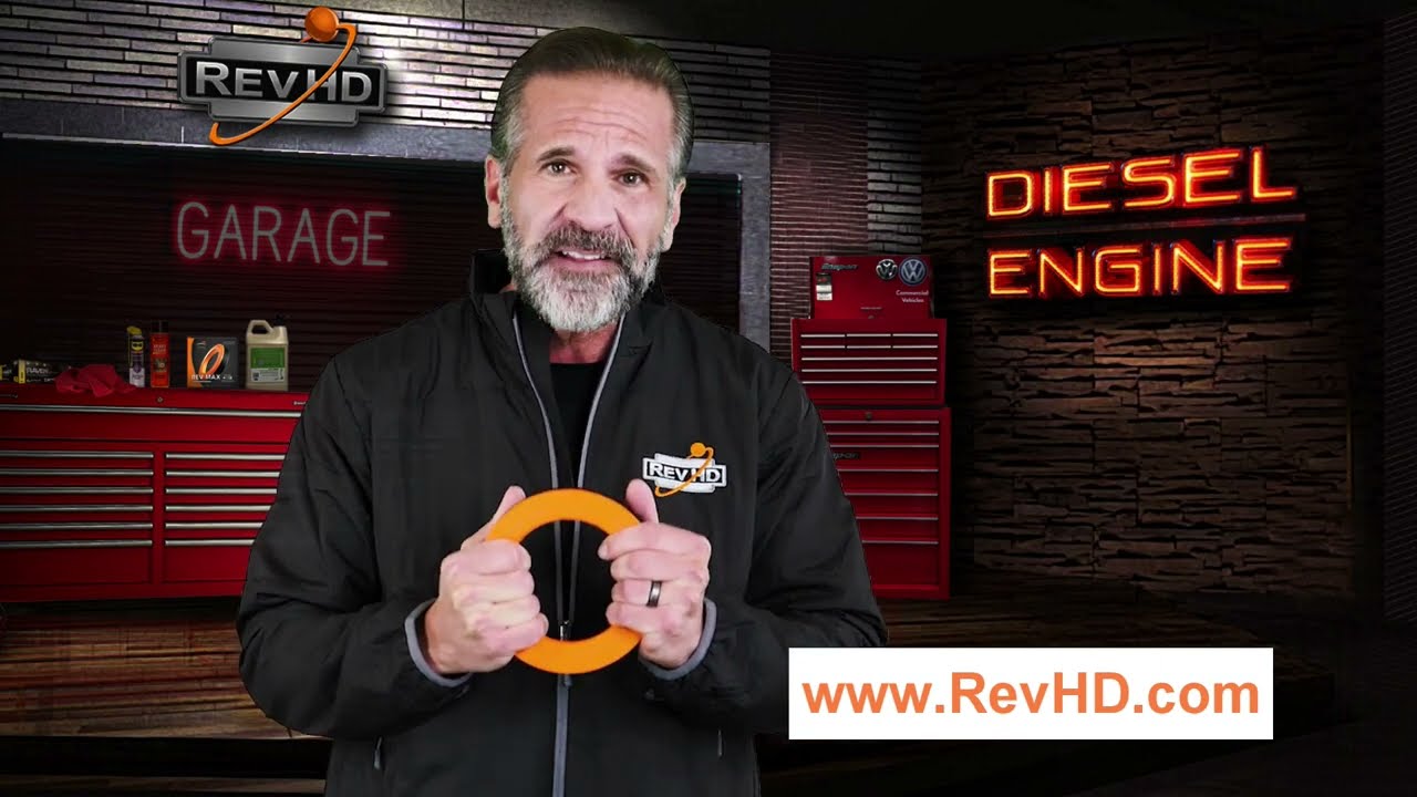 Why RevHD?