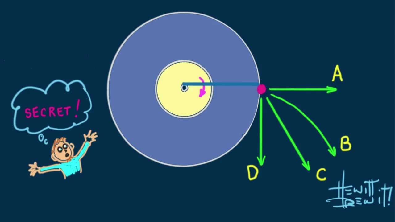 Hewitt-Drew-it! PHYSICS 35. Circular Motion