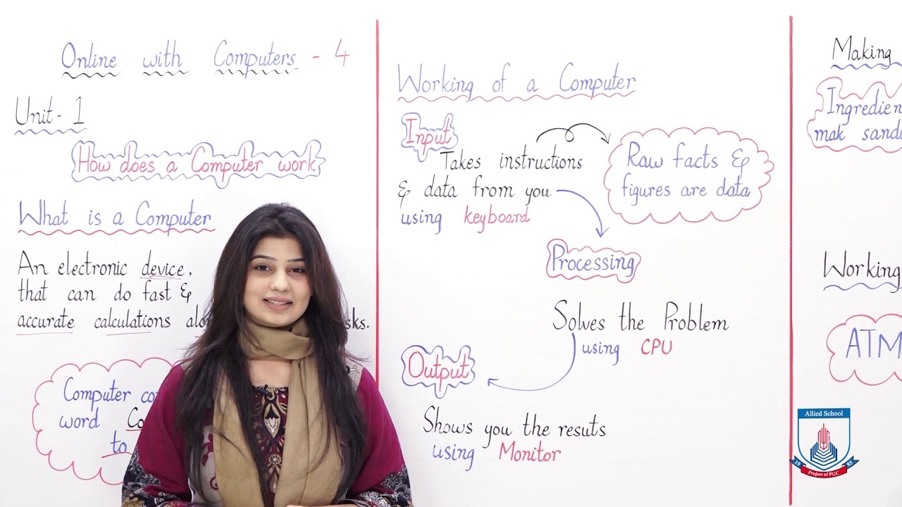 Class 4 - Computer Studies - Chapter 1 - Lecture 1 How does a computer work  - Allied Schools