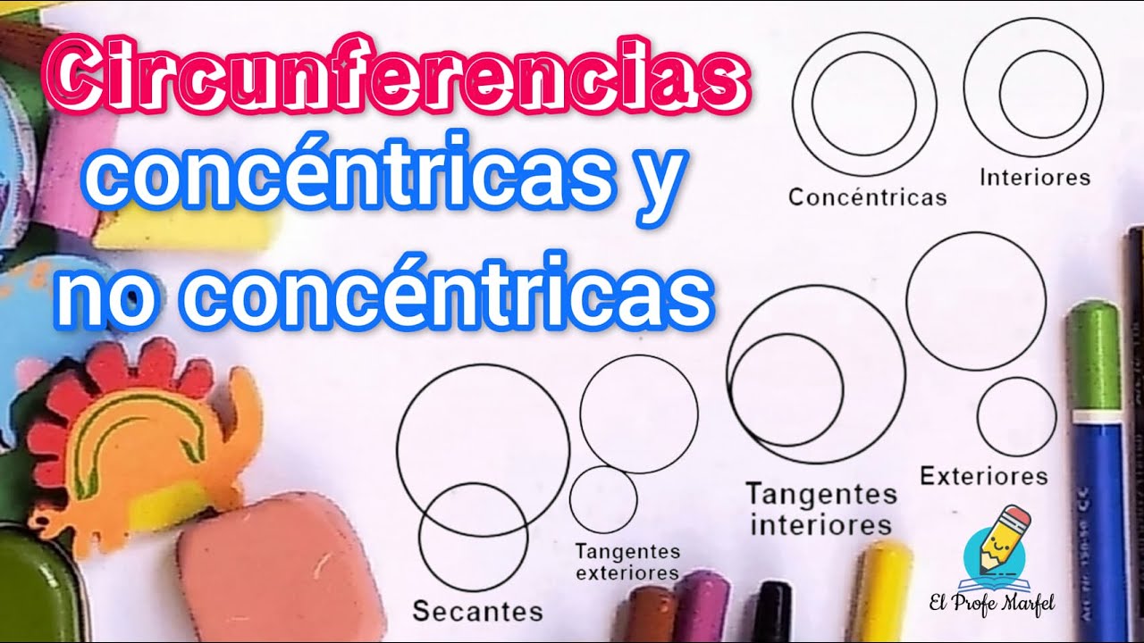 circunferencias concéntricas y circunferencias no concéntricas - El Profe Marfel
