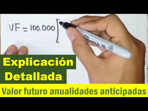 VALOR FUTURO de una ANUALIDAD ANTICIPADA 😮👉 formula y ejemplo