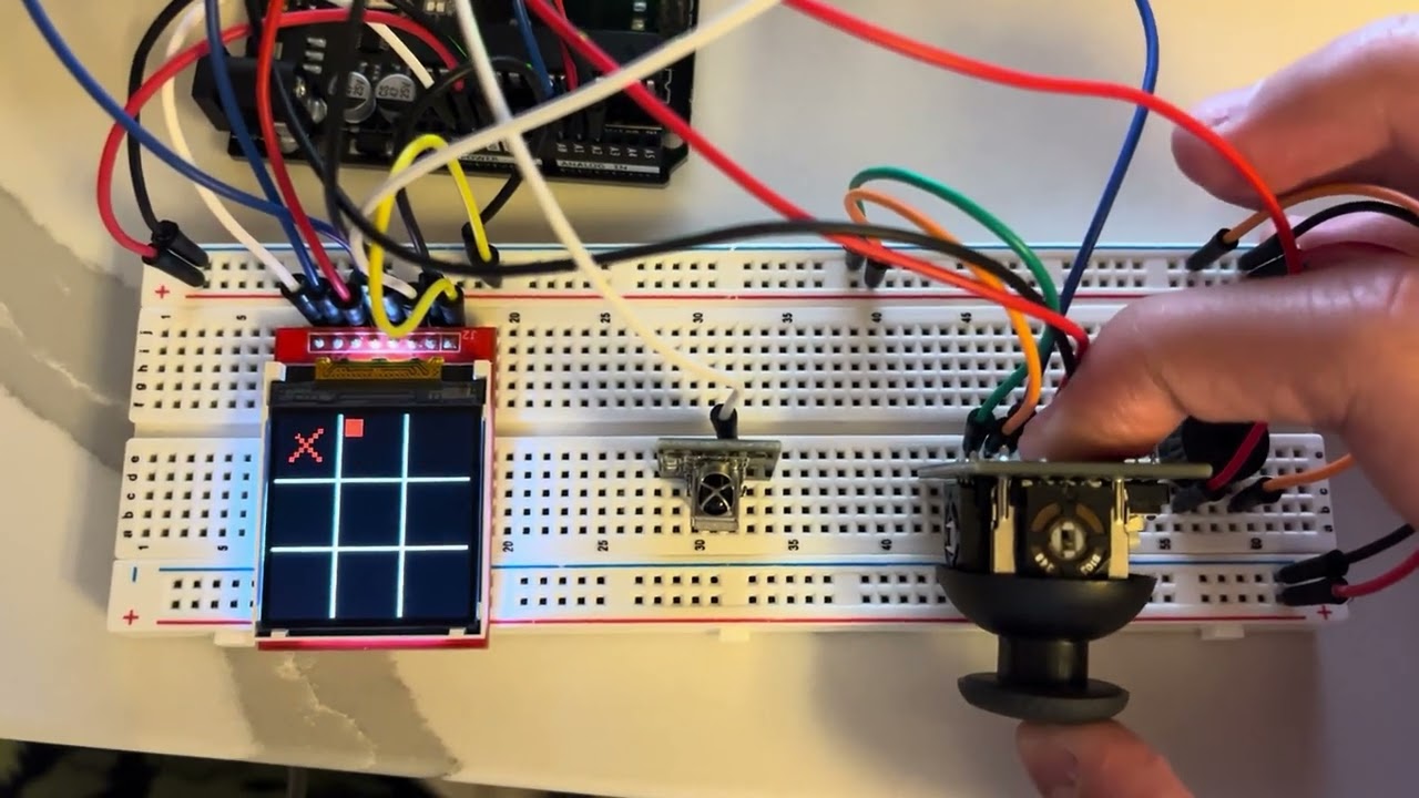 Custom Lab Project #2