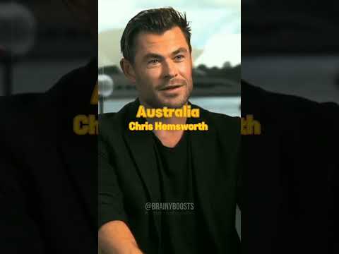 Worldwide Superstars: 5 Famous Actors from Everywhere! 🌟🌏 #shorts #actor #world
