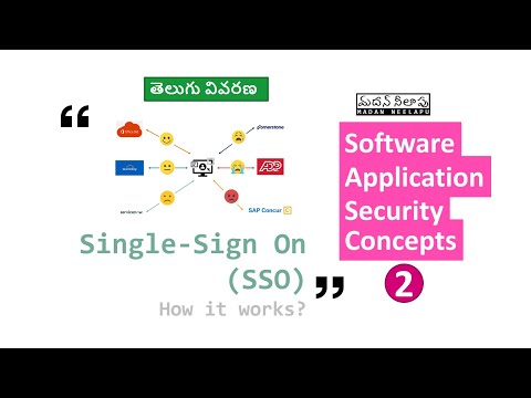 [2] Single-Sign On (SSO) Explained - Application Security - Telugu - సాఫ్ట్వేర్ సెక్యూరిటీ తెలుగులో