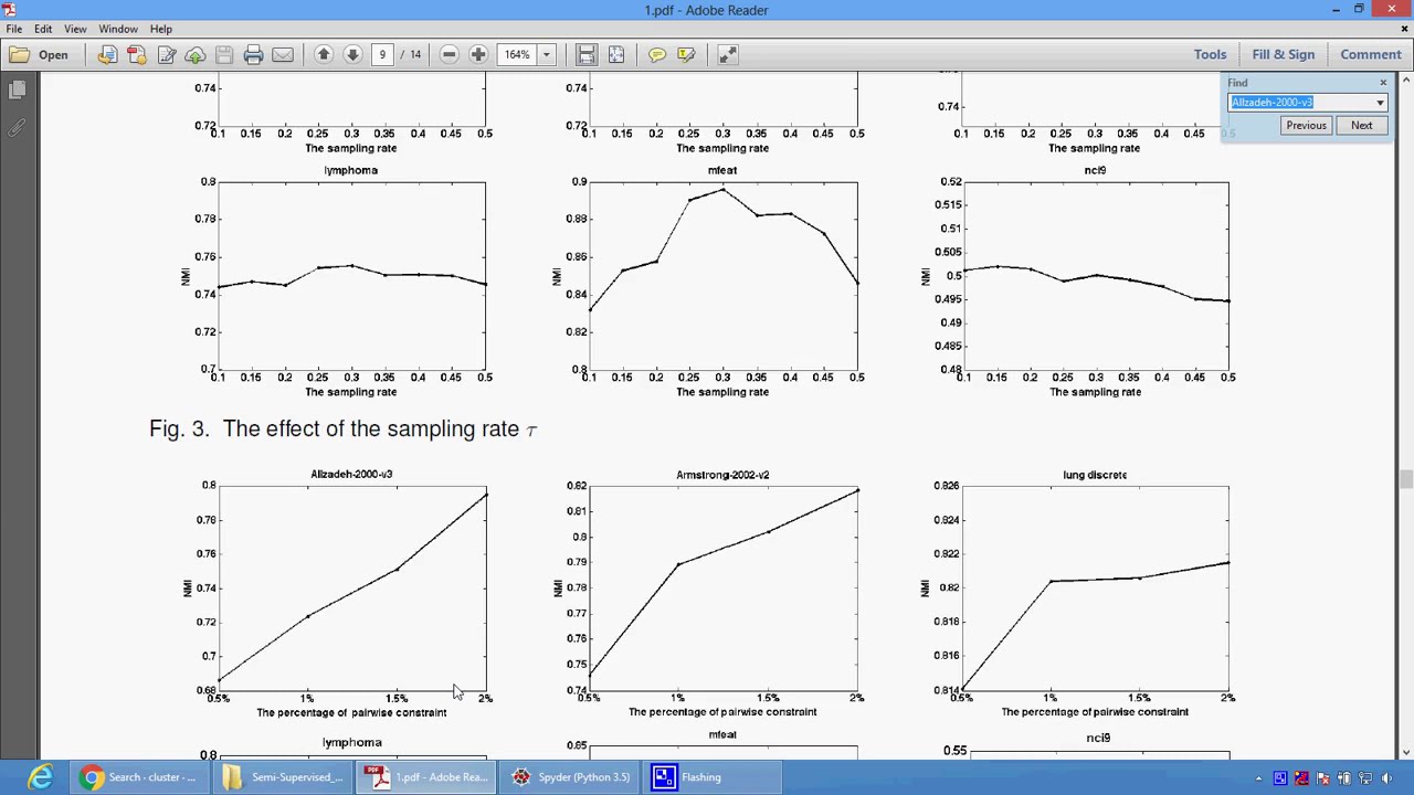 Semi Supervised Ensemble in Python - OKOK PROJECTS- Final Year Projects ...