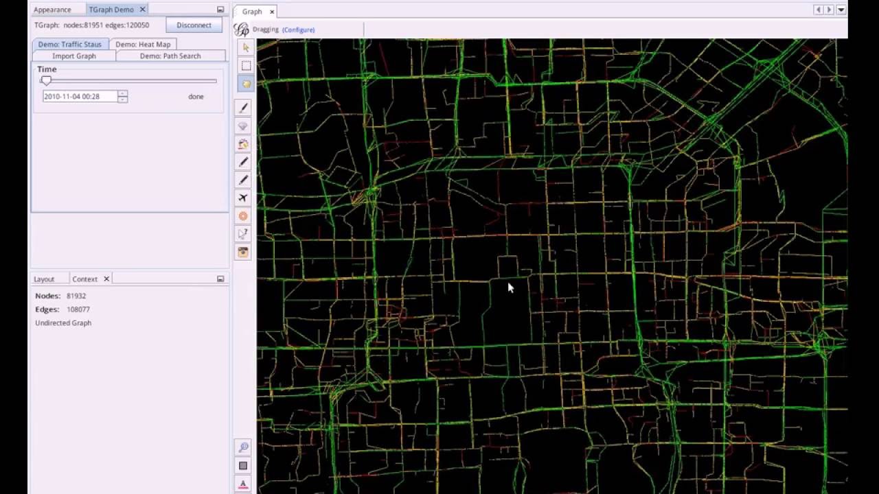 TGraph demonstration