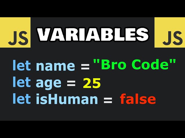 Understanding JavaScript Variables: A Beginner's Guide | Galaxy.ai